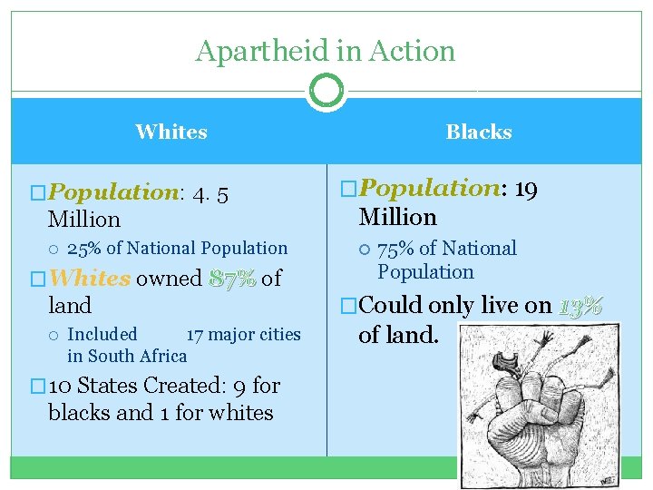 South Africa APARTHEID British Empire at its Height