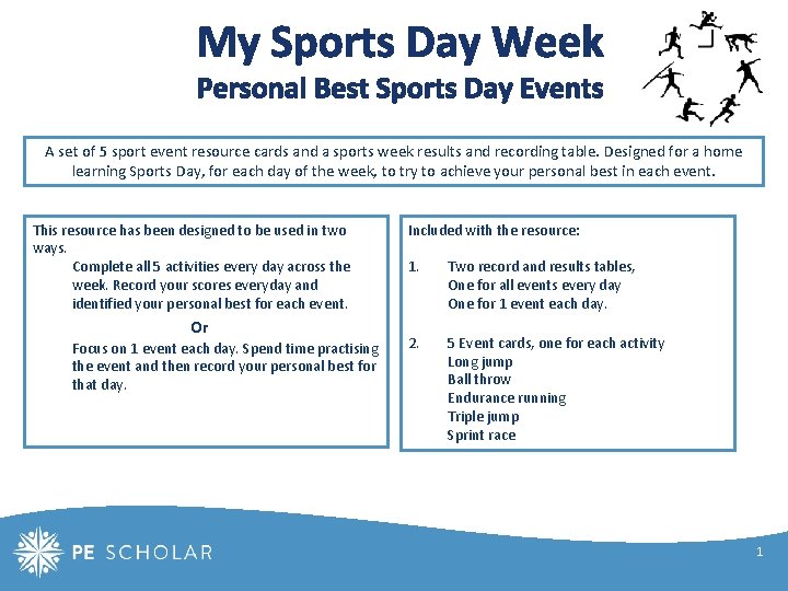 My Sports Day Week Personal Best Sports Day