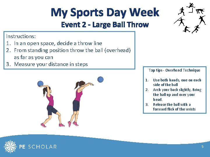 My Sports Day Week Personal Best Sports Day