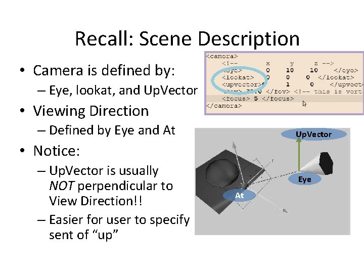 Orthogonal Base Cartesian Coordinate System Unit vectors i