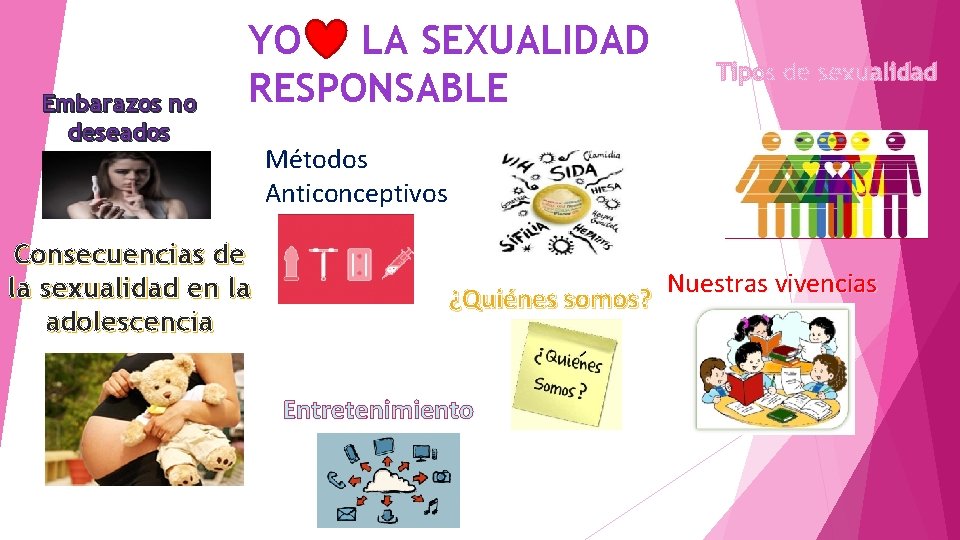 Embarazos No Deseados Yo La Sexualidad Responsable Consecuencias