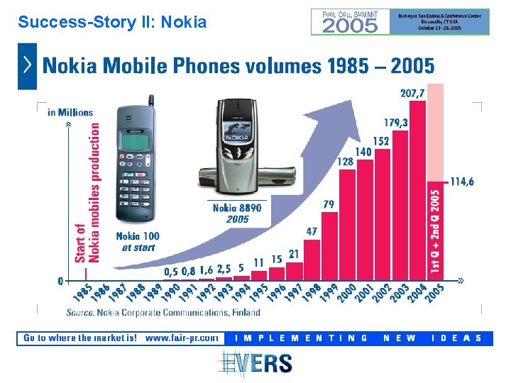 Networking Dinner Reception hosted by Connecticut Power Energy