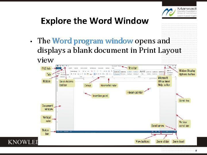 Creating Documents with Word 2013 Objectives Understand word