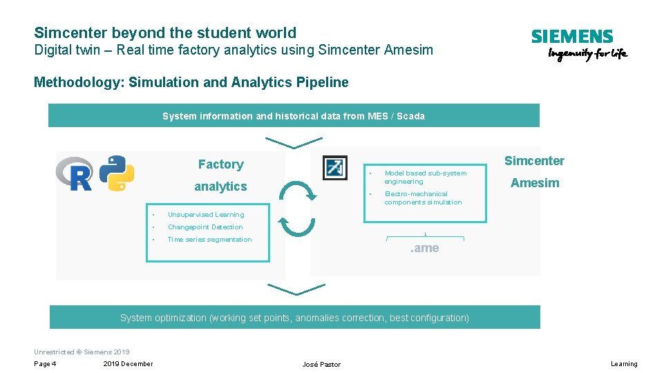 Simcenter beyond the student world Digital twin real