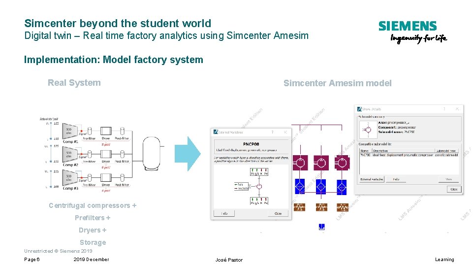 Simcenter beyond the student world Digital twin real