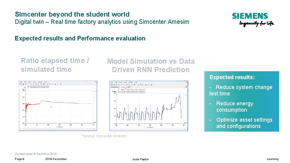 Simcenter beyond the student world Digital twin real
