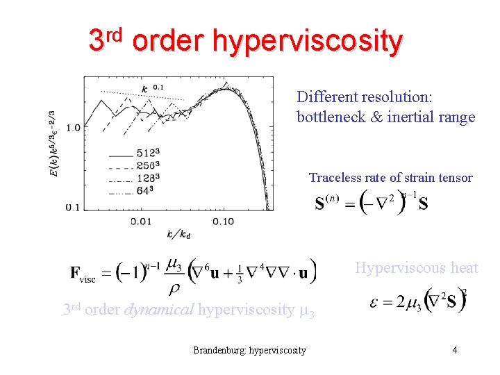Does hyperviscosity spoil the inertial range A Brandenburg