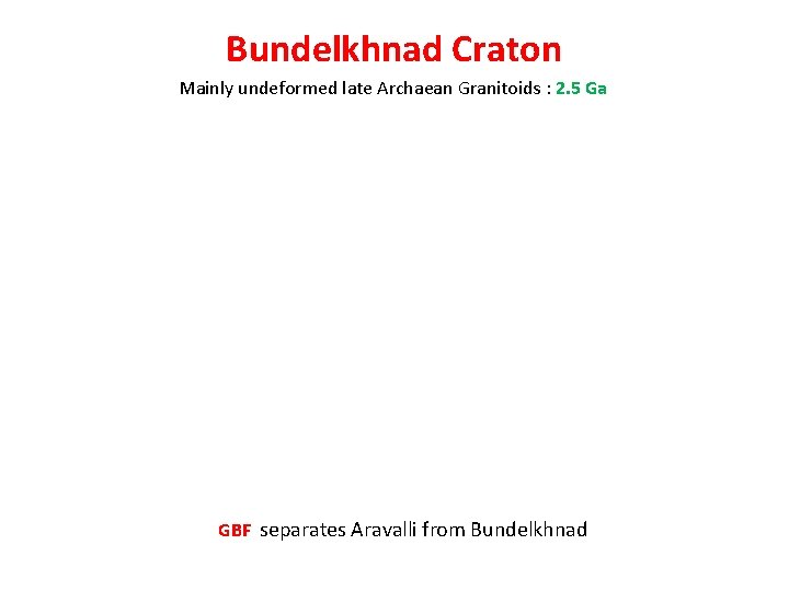 Precambrian Geology of Peninsular India AravalliBundelkhand Cratons ...