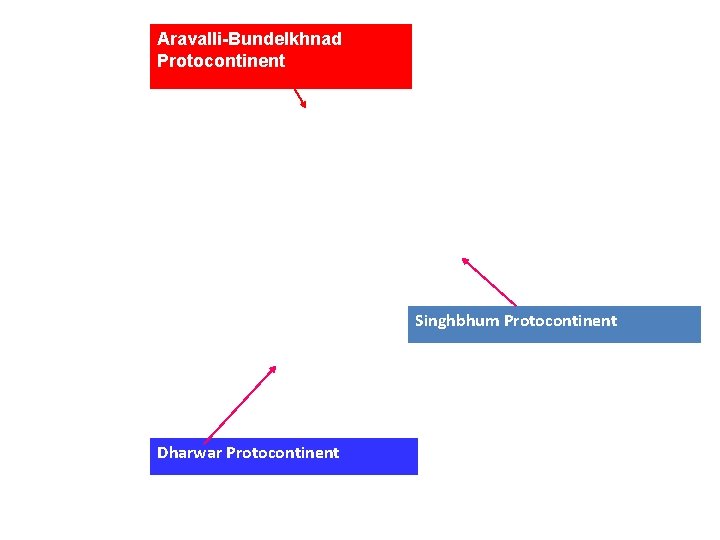 Precambrian Geology of Peninsular India AravalliBundelkhand Cratons ...