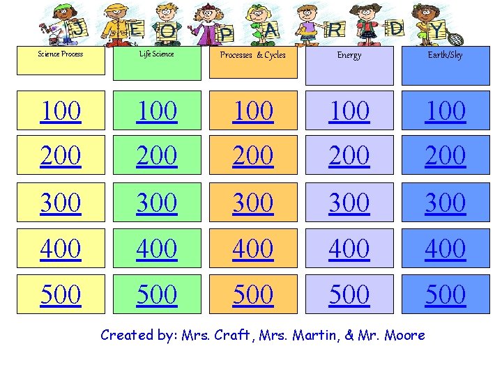 Science Process Life Science Processes Cycles Energy EarthSky