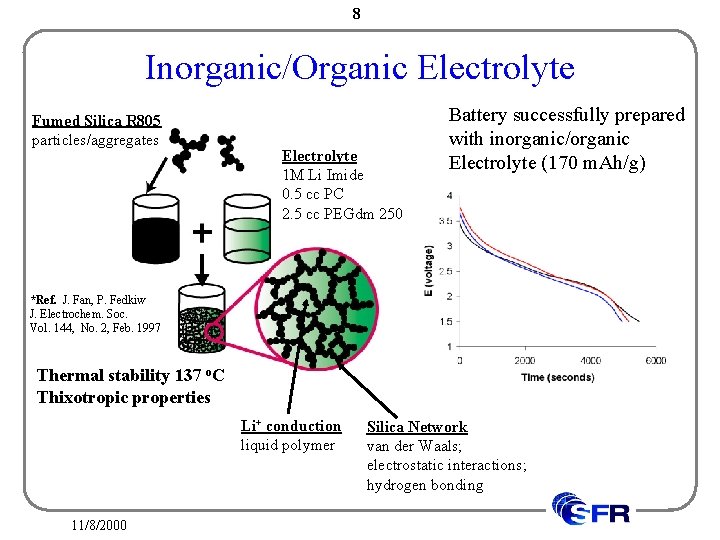 1 Development of Lithium Batteries for Powering Sensor