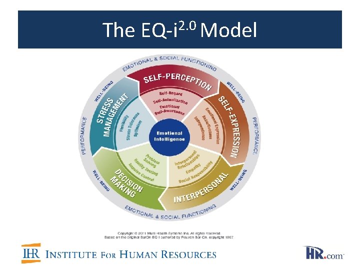 Quote If your emotional abilities arent in hand