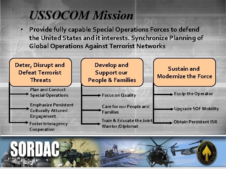 Office of Small Business Programs Technical Industrial Liaison