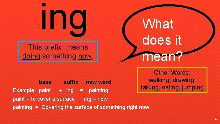 Suffixes Base Words By Mrs Stephens What is