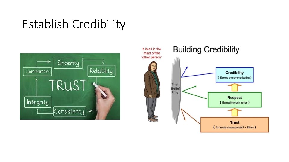 ORGANIZING FOR CHANGE Rhode Island Developmental Disabilities Council