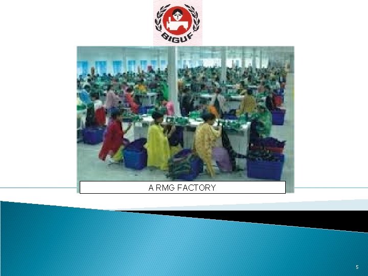 MORIUM AKTER General Secretary Bangladesh Independent Garment Workers