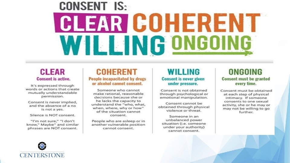 Healthy Relationships Consent This publication was made possible