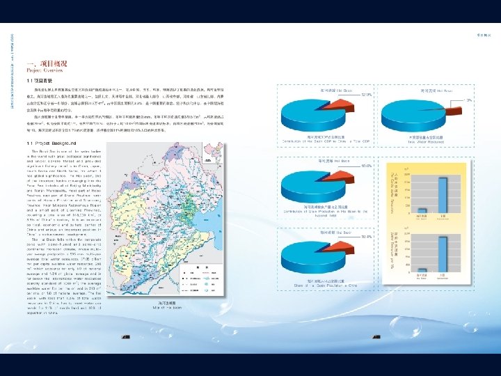 GEF Hai Basin Integrated Water and Environment Management