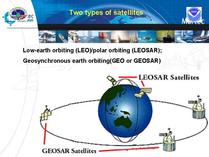 Status of the COSPASSARSAT system and future development