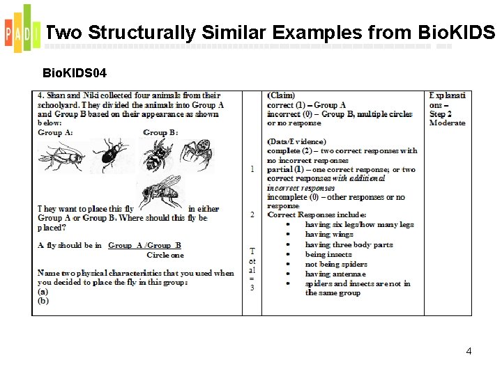 Assessing Local Item Dependence in Building Explanation Tasks