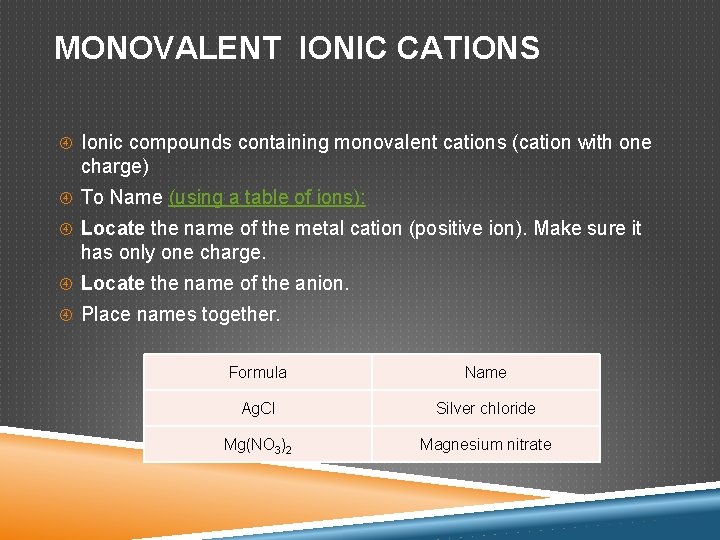 INTRODUCTION TO CHEMISTRY 30 COMPONENTS OF AN ATOM