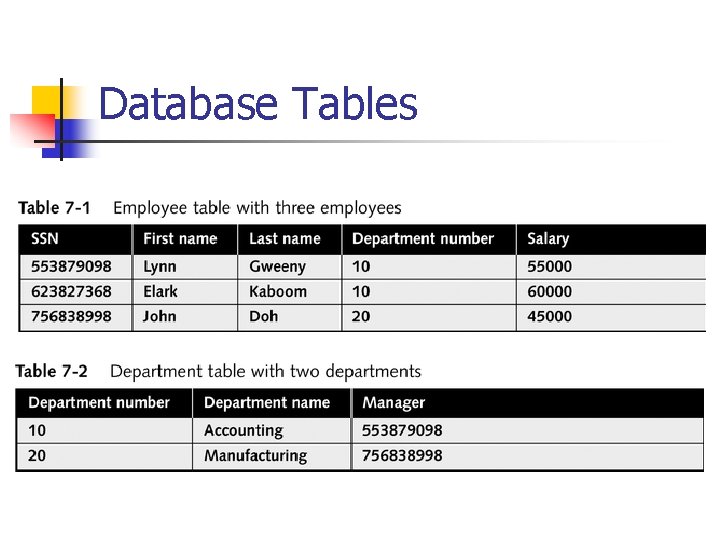 Web Server Administration Chapter 7 Installing and Testing