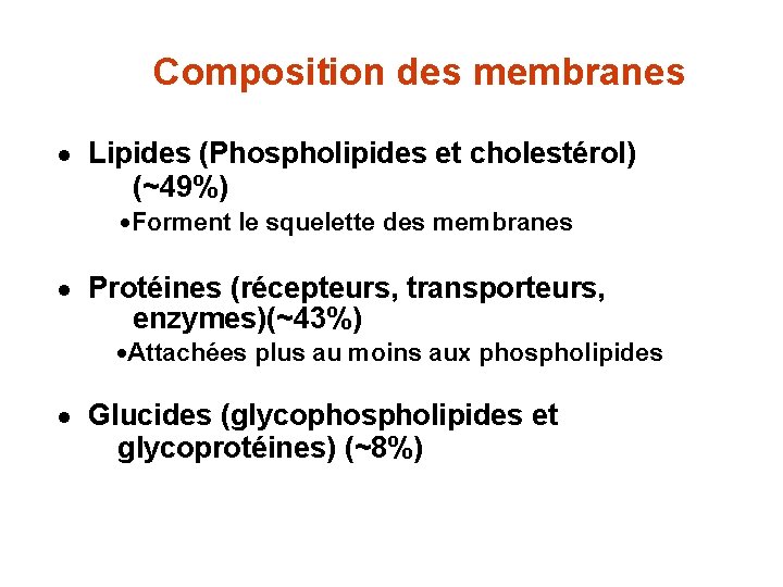 La membrane plasmique Objectifs du cour Dcrire la