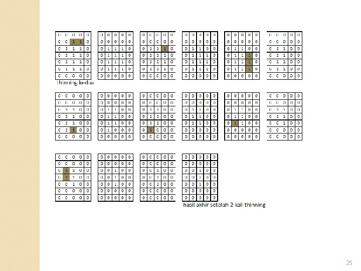 Morfologi Citra Computer Vision Materi 5 Eko Prasetyo