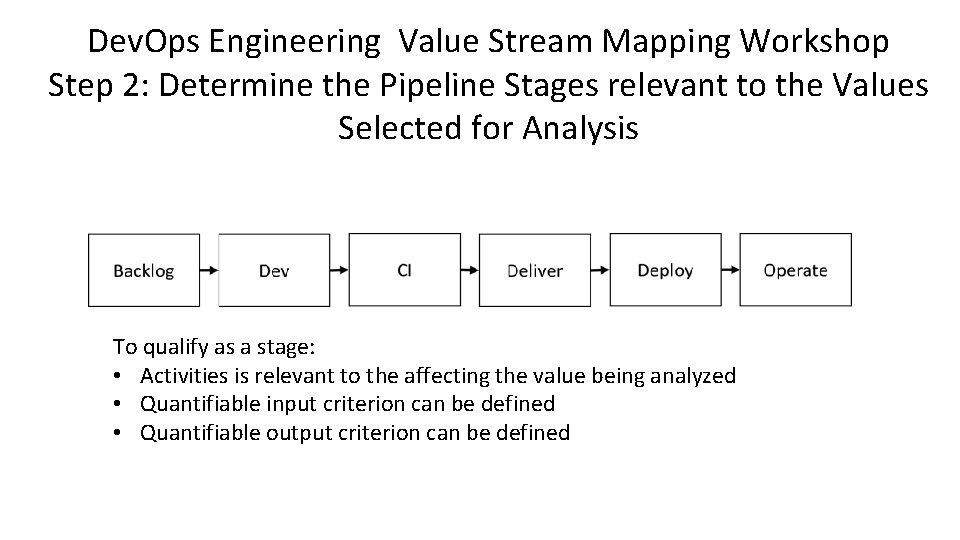 Dev Ops Engineering Value Stream Mapping Workshop CurrentState