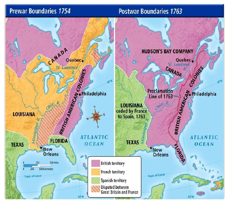 Bell Ringer What did the encomienda system provide