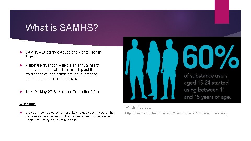 Substance Abuse Mental Health National Prevention Week SAMHS