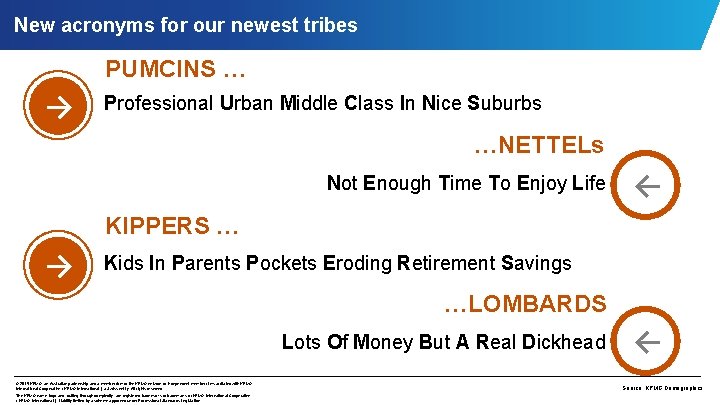 Marine 15 What the Future Brings and How