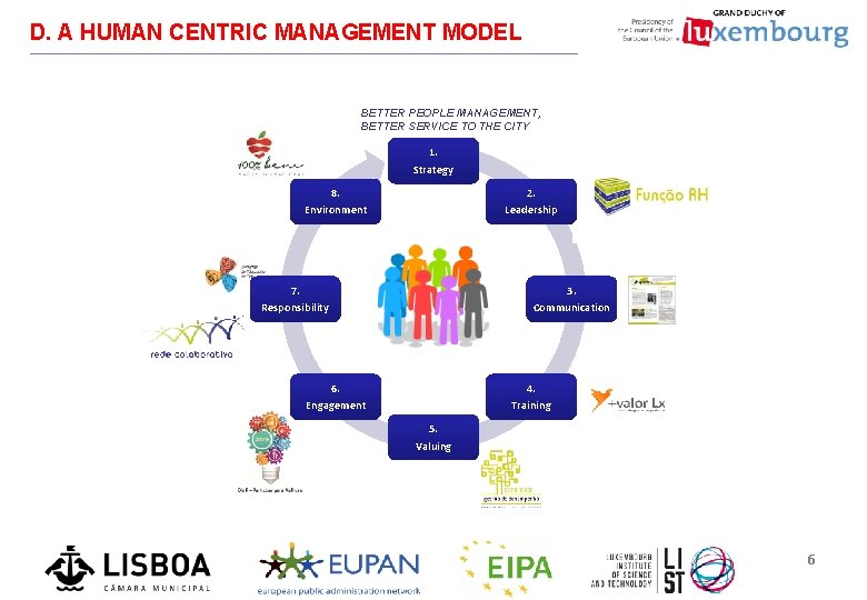 8 th Quality Conference A Human Centric Management