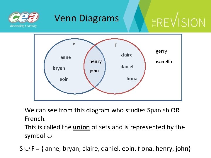 Venn Diagrams January 2022 Venn Diagrams A set