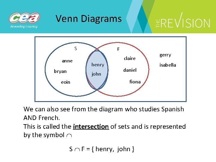 Venn Diagrams January 2022 Venn Diagrams A set