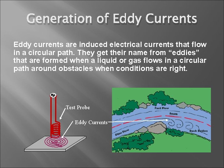 Eddy currents Prepared by Jignesh k patel Roll