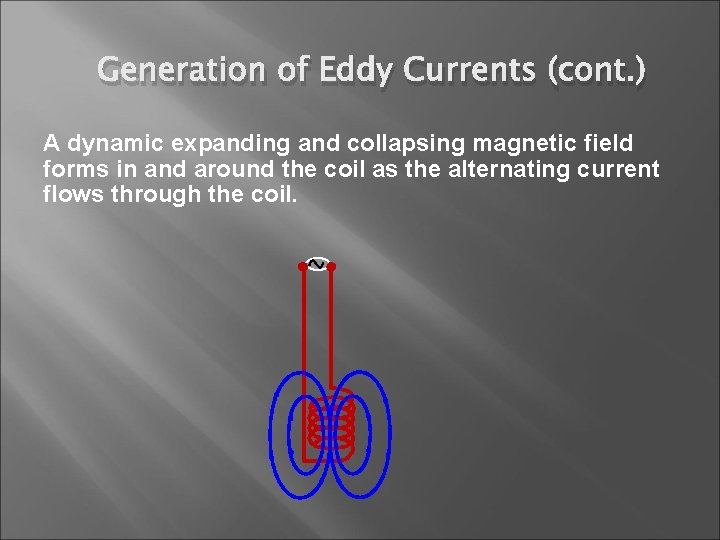 Eddy currents Prepared by Jignesh k patel Roll