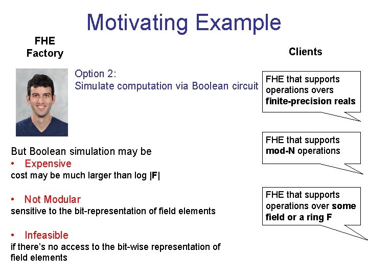 Arithmetic Cryptography Benny Applebaum Jonathan Avron Christina Brzuska
