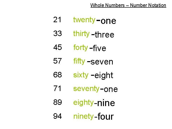 Whole Numbers Number Notation 1 one 2 two