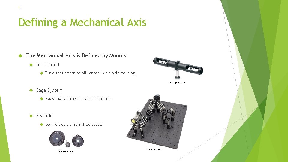 Alignment Using a Beam Triangle Opti 521 Phil