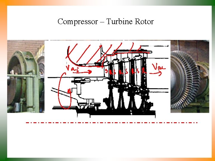 Design Analysis of Axial Flow Gas Turbines P