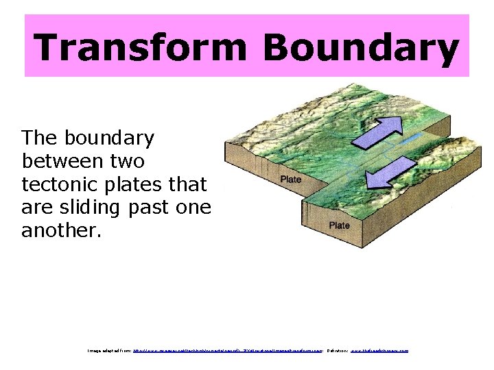 Plate Tectonics Unit 8 th Grade Subduction Occurs