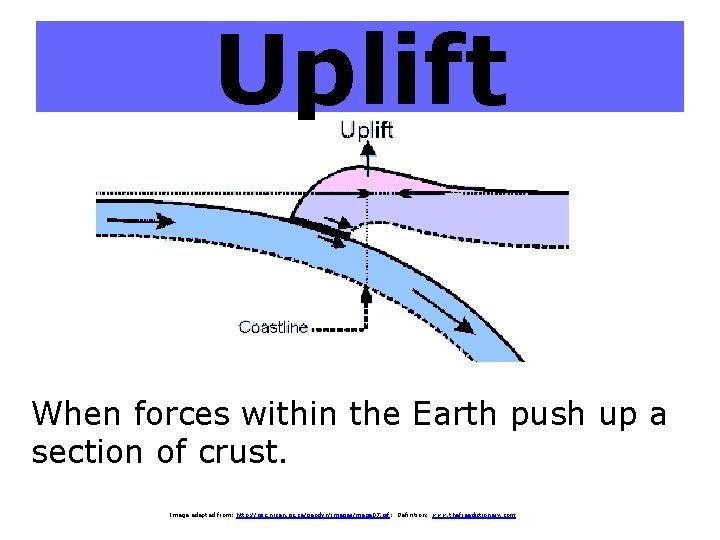 Plate Tectonics Unit 8 th Grade Subduction Occurs