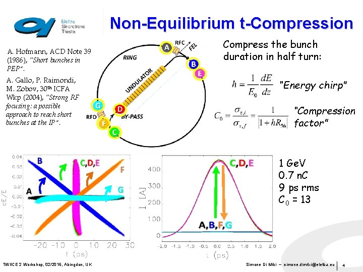 Operating Synchrotron Light Sources with a High Gain