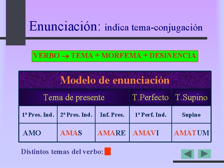 EL ANLISIS DE FORMAS VERBALES Una forma verbal