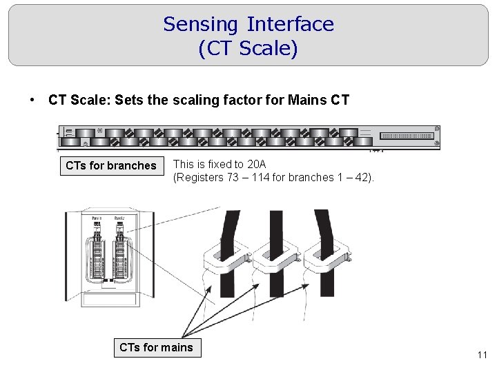 Application Protocol for Veris E 30 Panelboard Monitoring