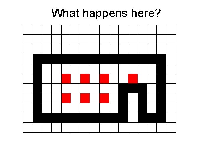 The Greedy Wall Building algorithm Rami Khouri Ideal