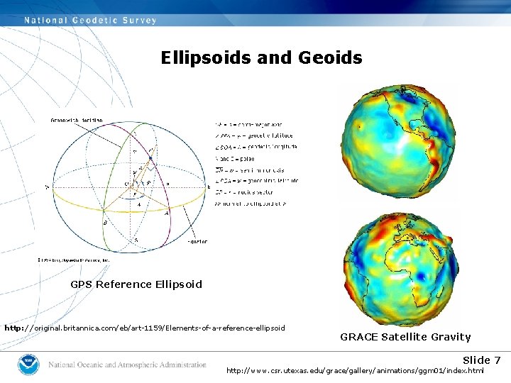GRAVD Project A Height Mod Project Fairbanks Alaska