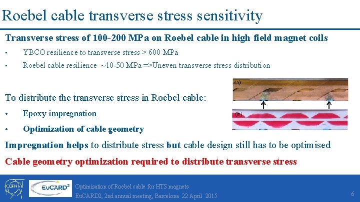 Optimisation of Roebel cable for HTS accelerator magnets
