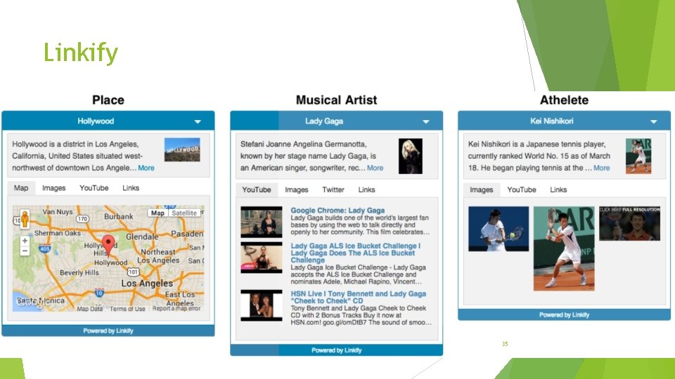 Evaluating the Helpfulness of Linked Entities to Readers